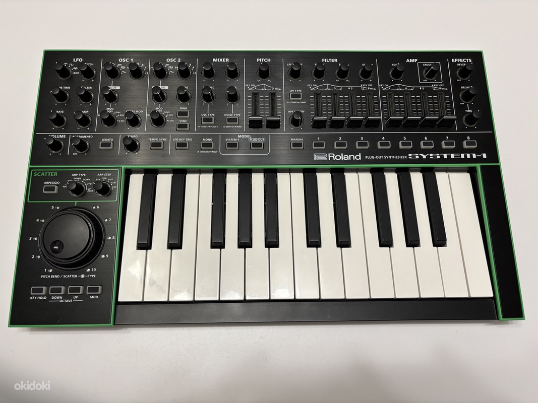 Roland System-1 (с синтезатором PROMARS Plug-Out) - Tallinn ...
